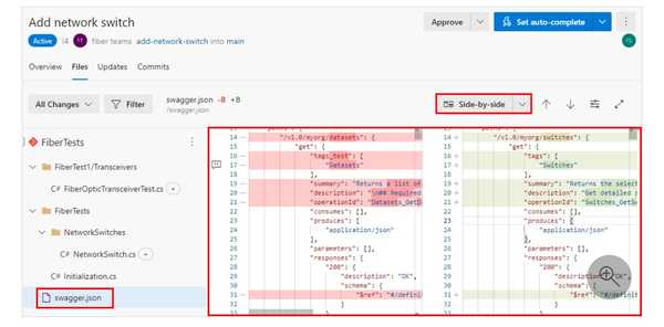 10 Best Code Review Tools In 2024 | Awesome Code Reviews 10 Best Code Review Tools In 2024 | Awesome Code Reviews