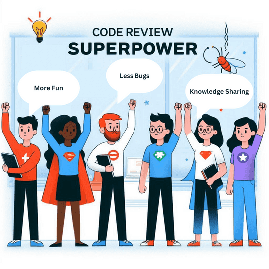 Code Review Workshops | Awesome Code Reviews
